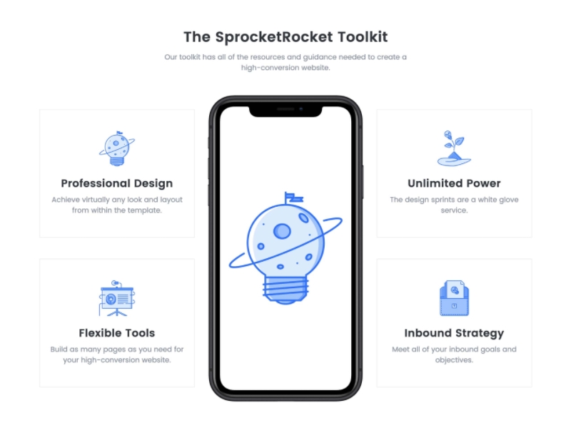 Sprocket Rocket Core - Sprocket Rocket