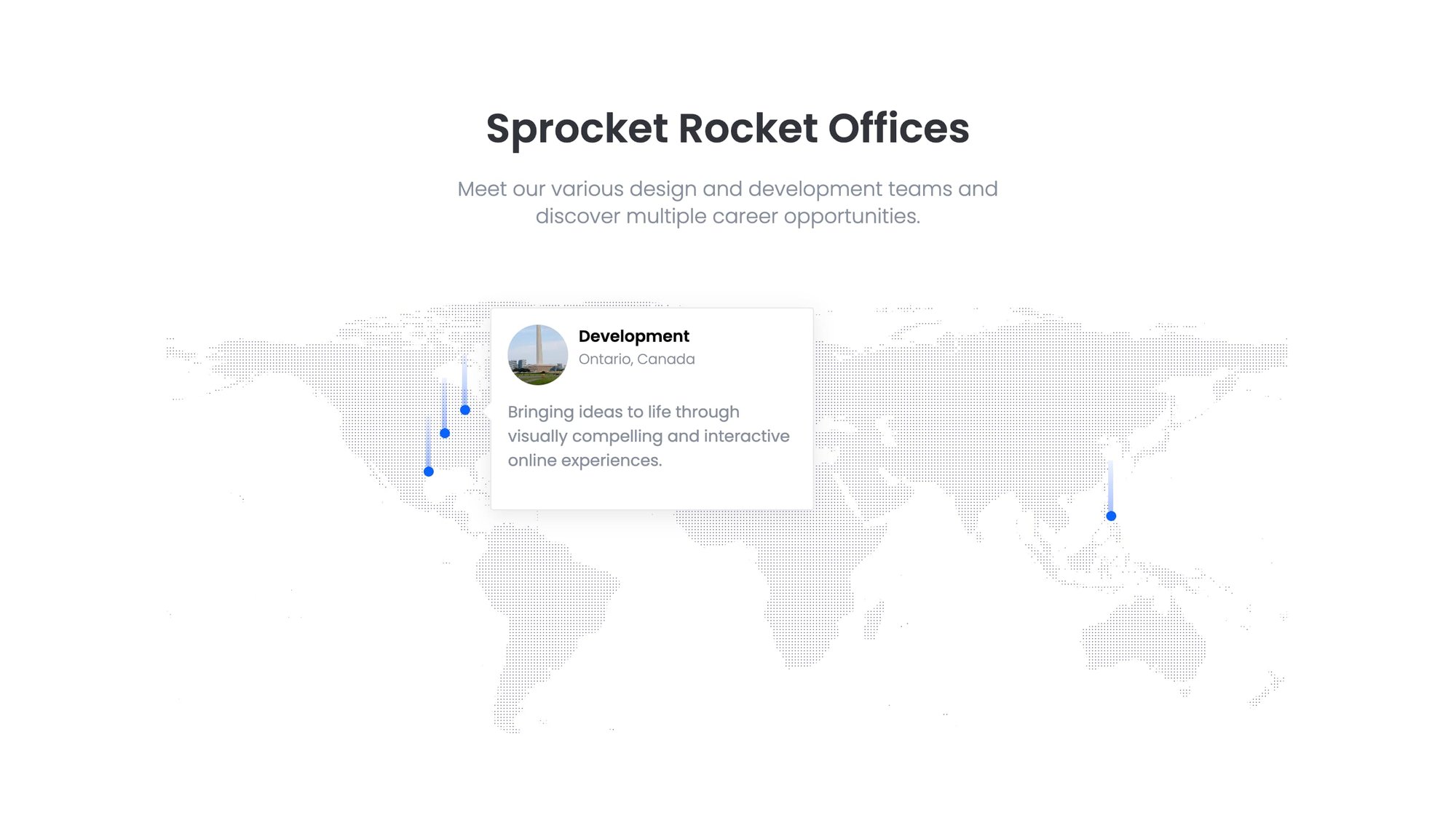 Figma Design System| Sprocket Rocket