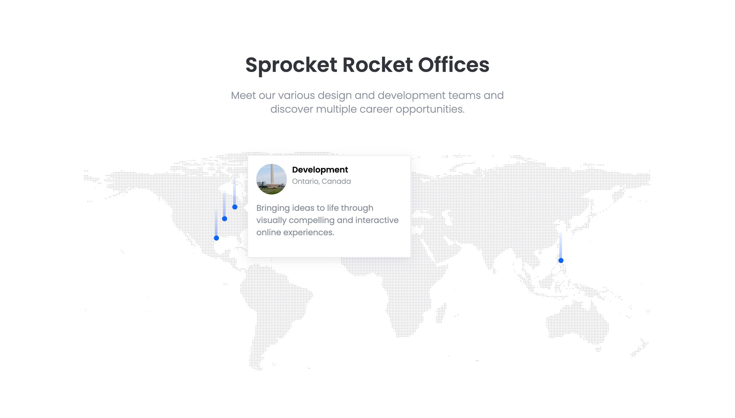 Figma Design System| Sprocket Rocket