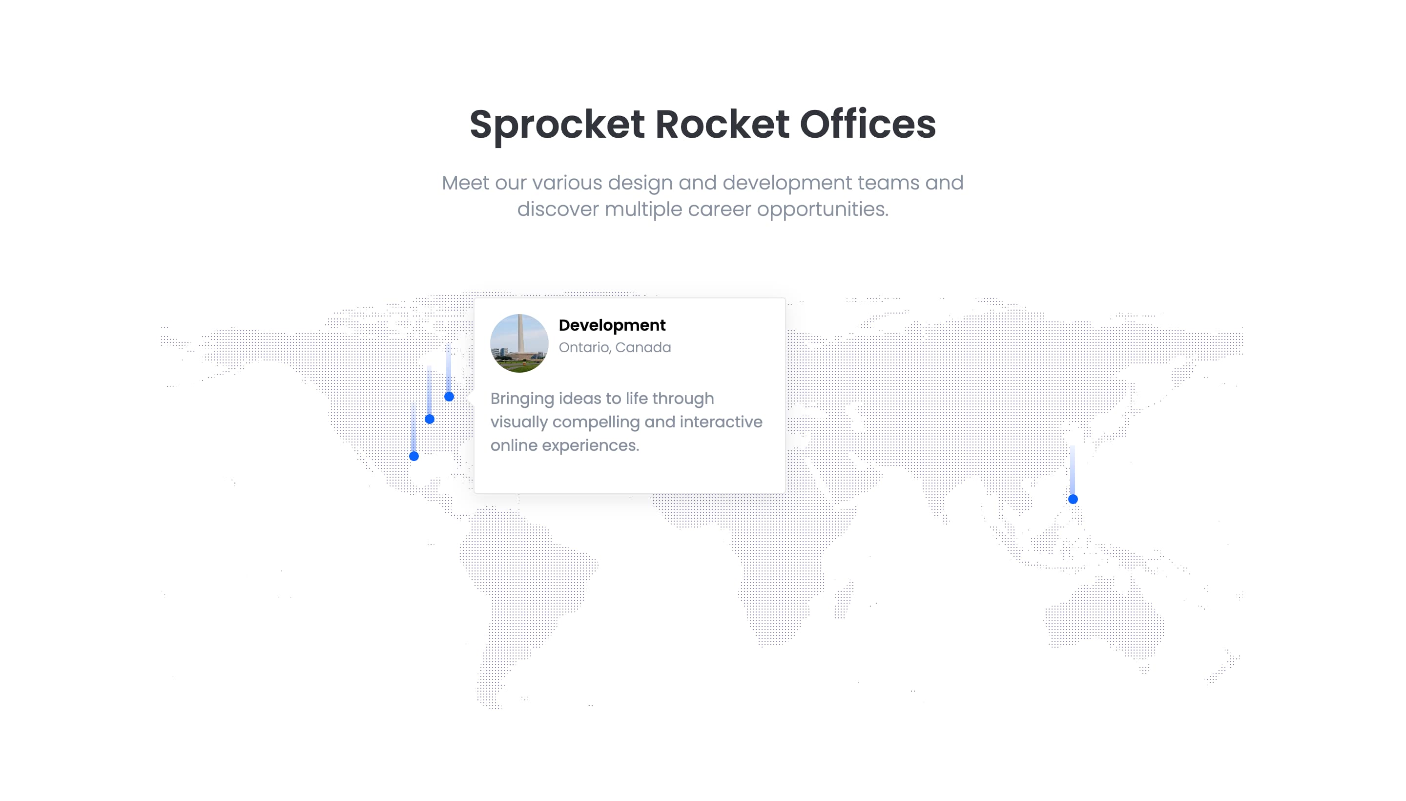 Figma Design System| Sprocket Rocket