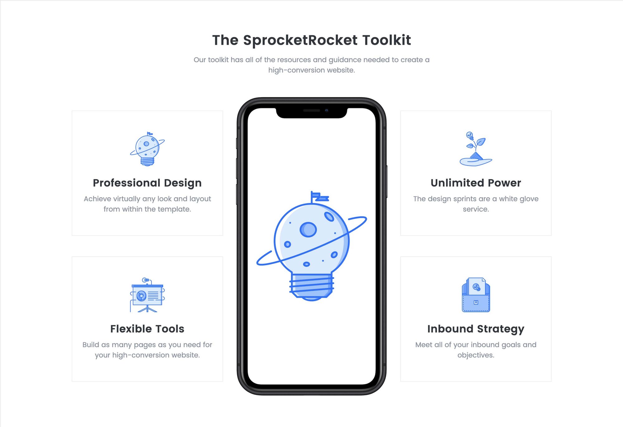 Figma Design System| Sprocket Rocket