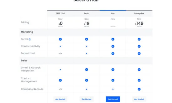 Stunning HubSpot websites, effortlessly | Sprocket Rocket